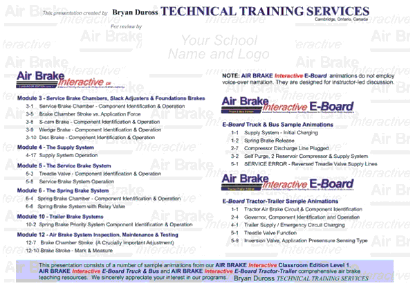 Downloadable Demos | Air Brake Interactive